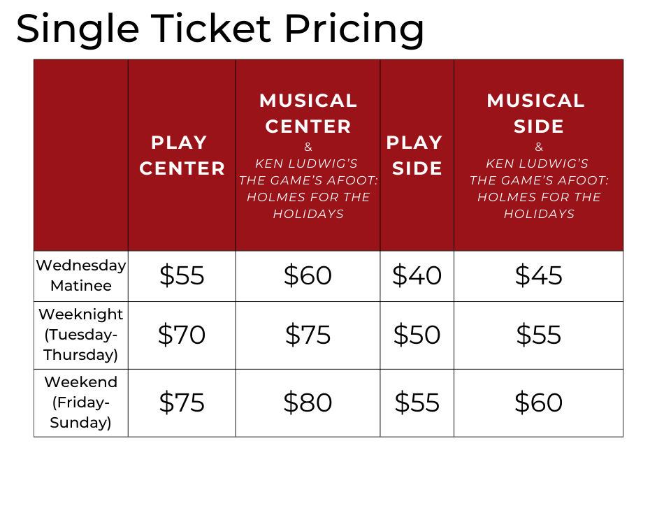 Single Tickets - Lyric Stage Company of Boston